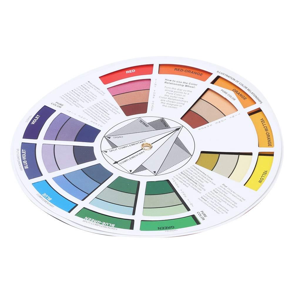 Pigment Color Wheel - 5.5inch, Convenient & Durable for Art Classroom ...