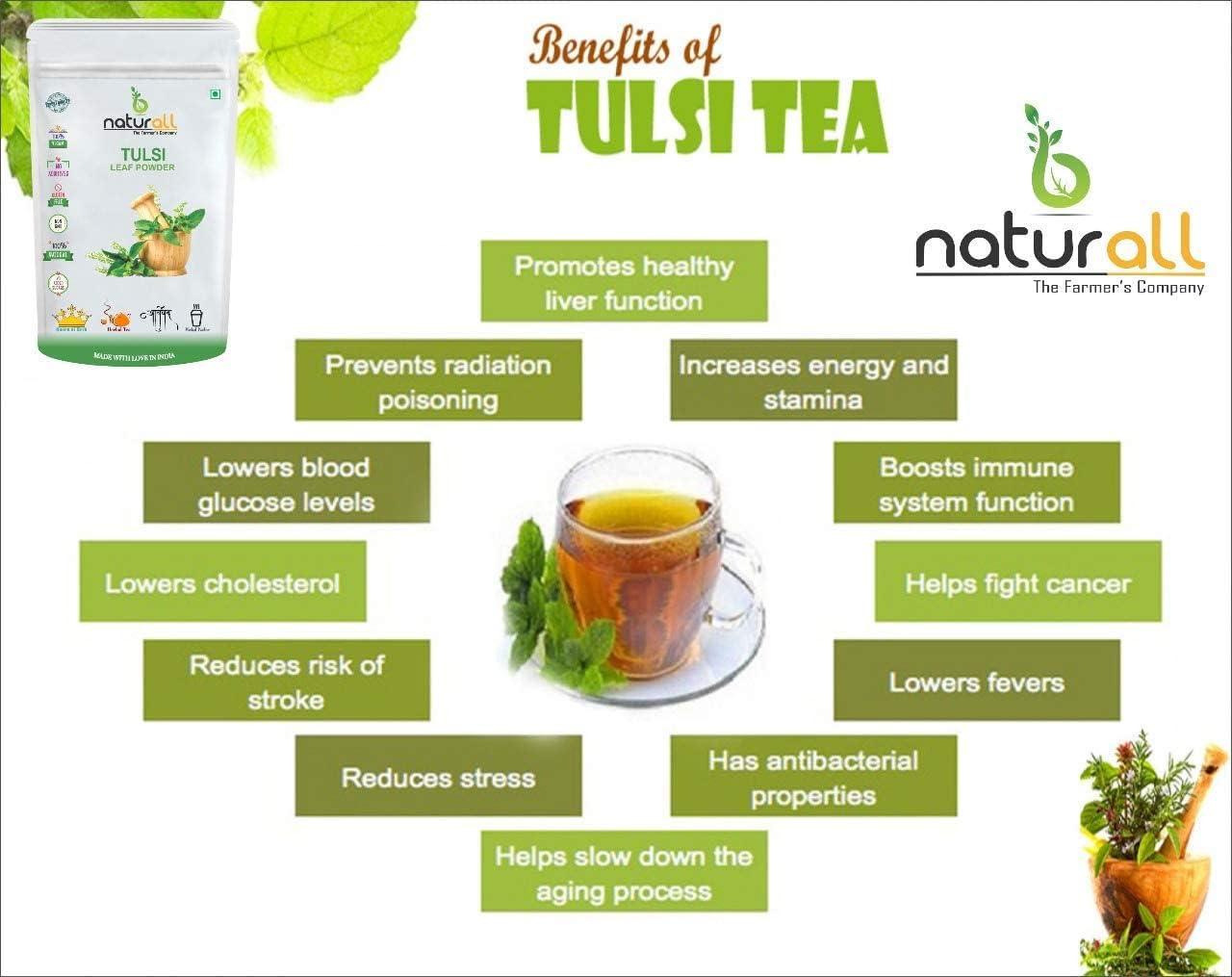 CROW Pack of 2 Tulsi Powder Moringa Powder (500 GM Each) Combo Pack 1 ...