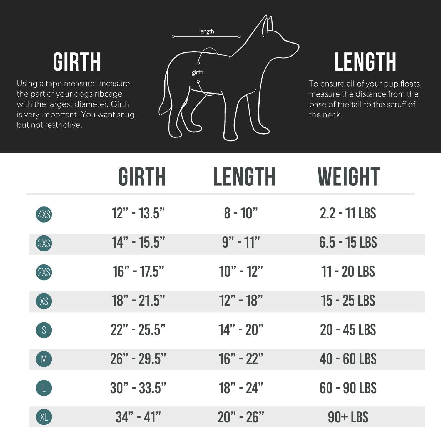 Ezydog Premium Life Jacket for Dogs - DFD X2 Vest for Small Medium & Large Dogs - Rescue Vest ...