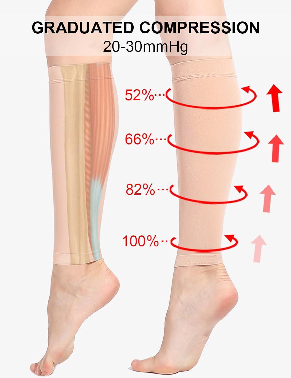 Medical Compression Stockings for Men & Women - 2 Pairs 20-30 mmHg Calf ...