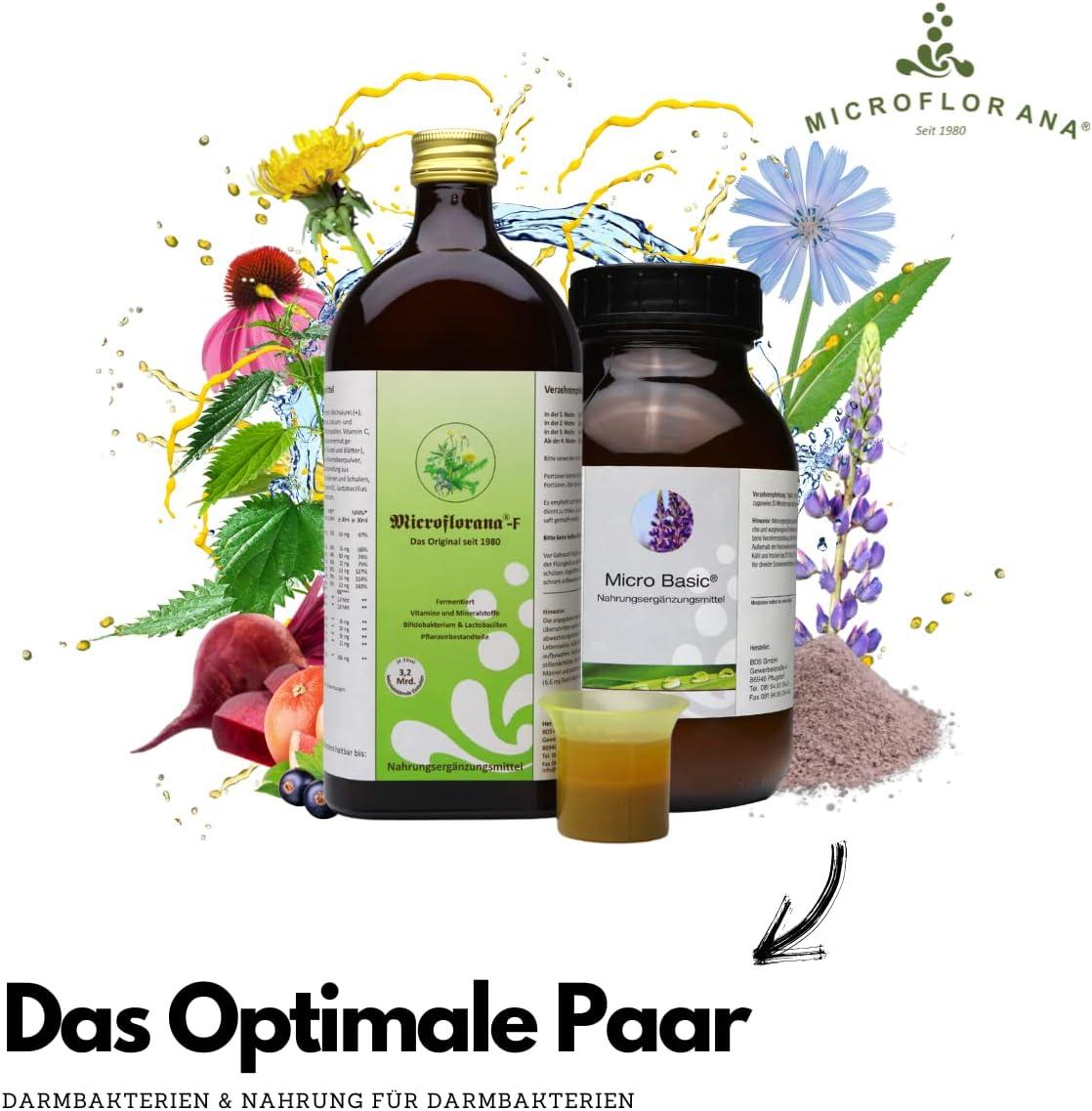 Microflorana Intestinal Treatment | Probiotics & Prebiotics | Optimal ...
