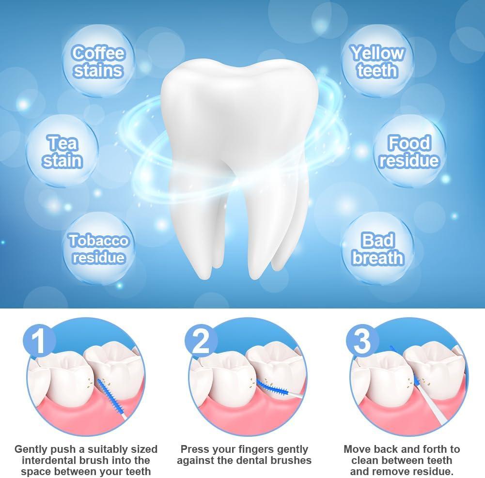 Uraqt Interdental Brushes - 220 Silicone Dental Cleaning Tools ...
