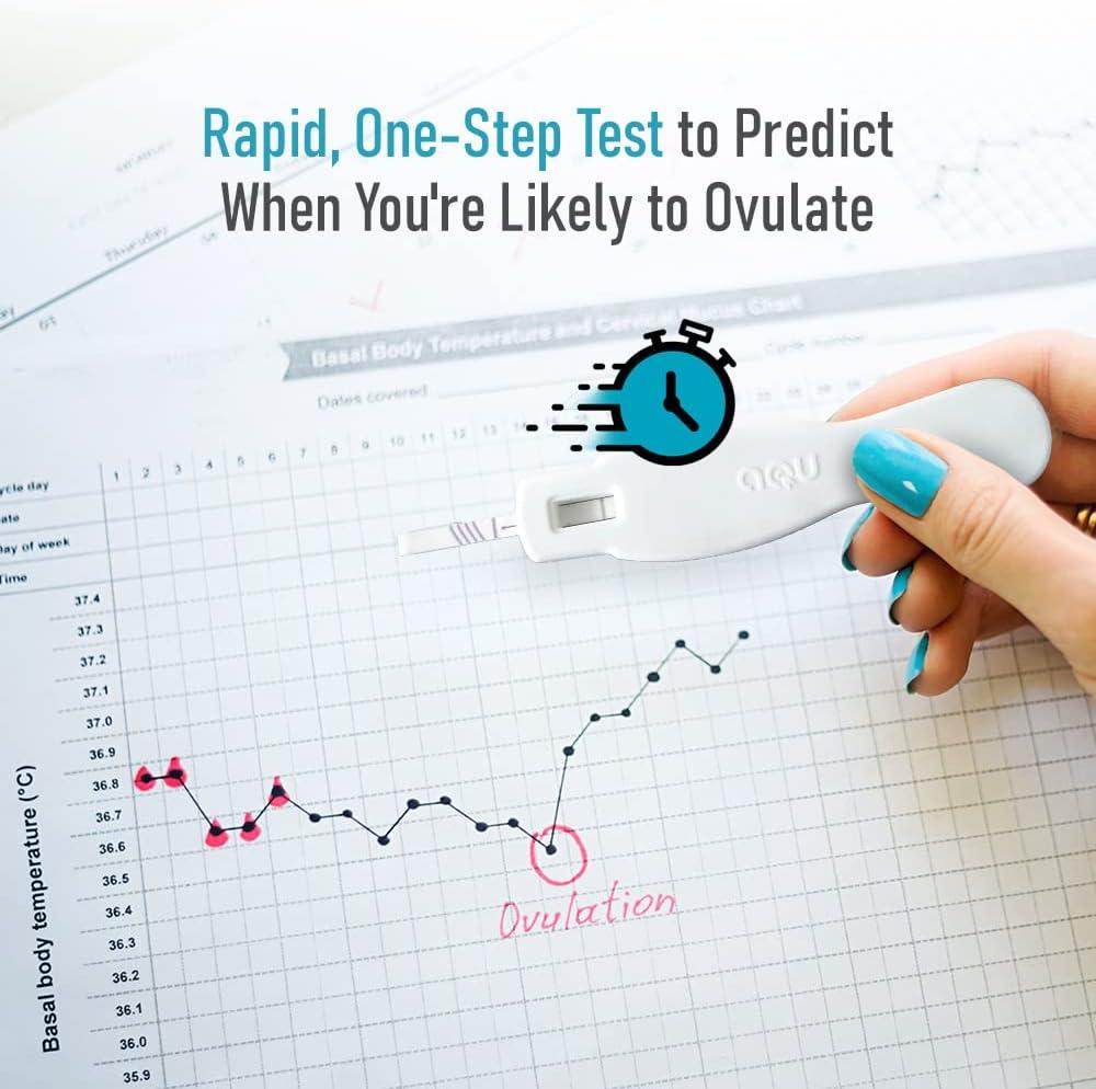 AQU Rate LH Ovulation Test Strips 25 Count - 99% Accuracy Rapid Result ...