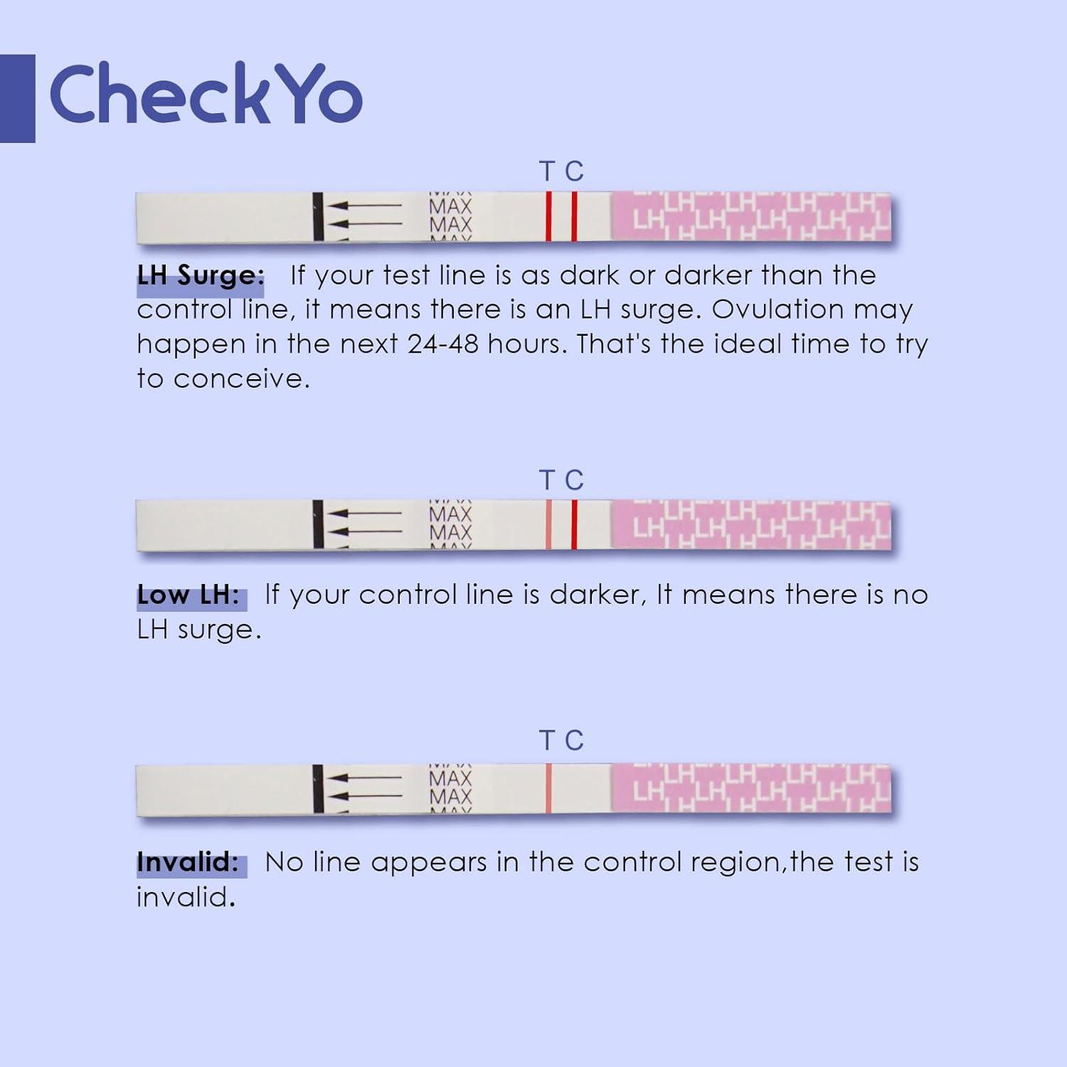 25 Pack CheckYo Ovulation Test Strips - Accurate Fertility & Easy-to ...
