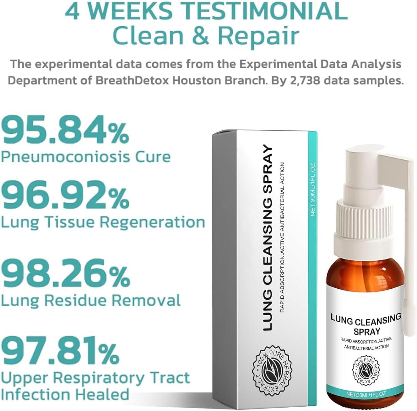 Lung Cleansing Spray Medalisk Herbal Lung Cleanse Mist Herbal Spray ...