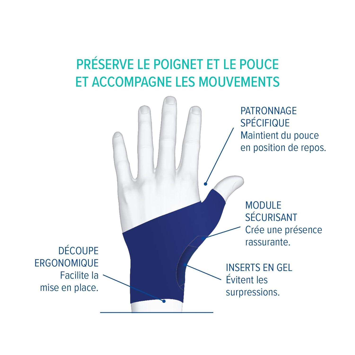 Epitact Querv Orthosis for Tendonitis - Right Hand (M) | International ...