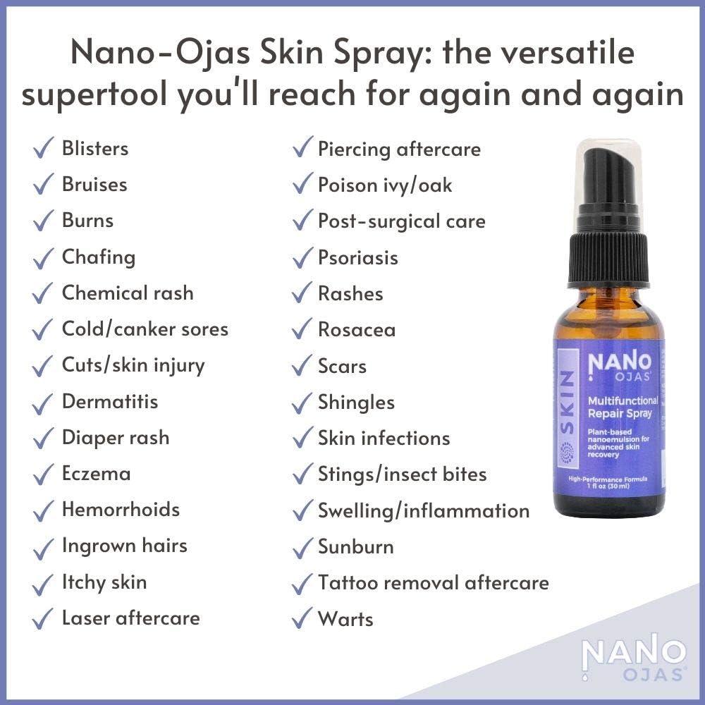 Extra Strength Soothing Skin Spray for Eczema, Psoriasis, Rosacea ...