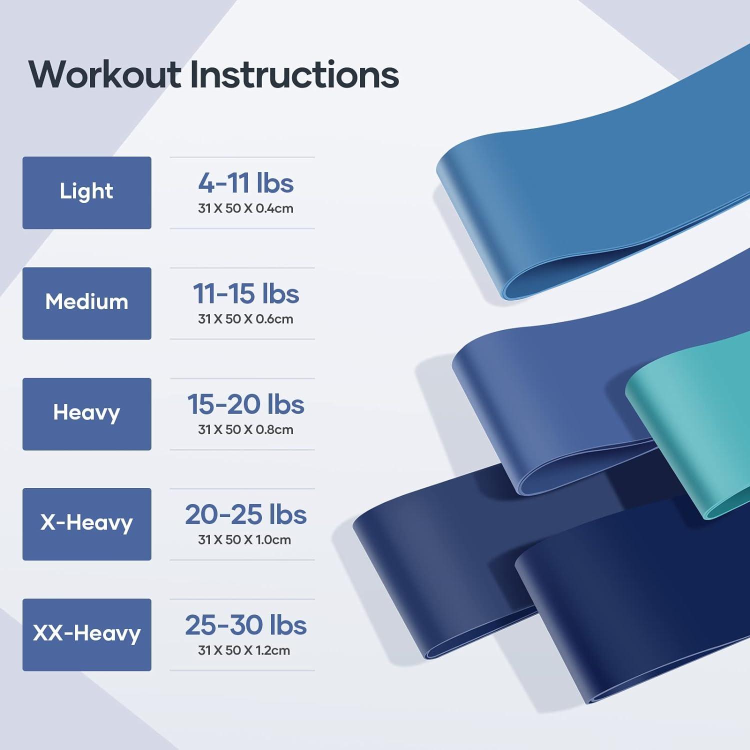 Skin-Friendly Resistance Bands Set for Women and Men - 5 Levels for ...