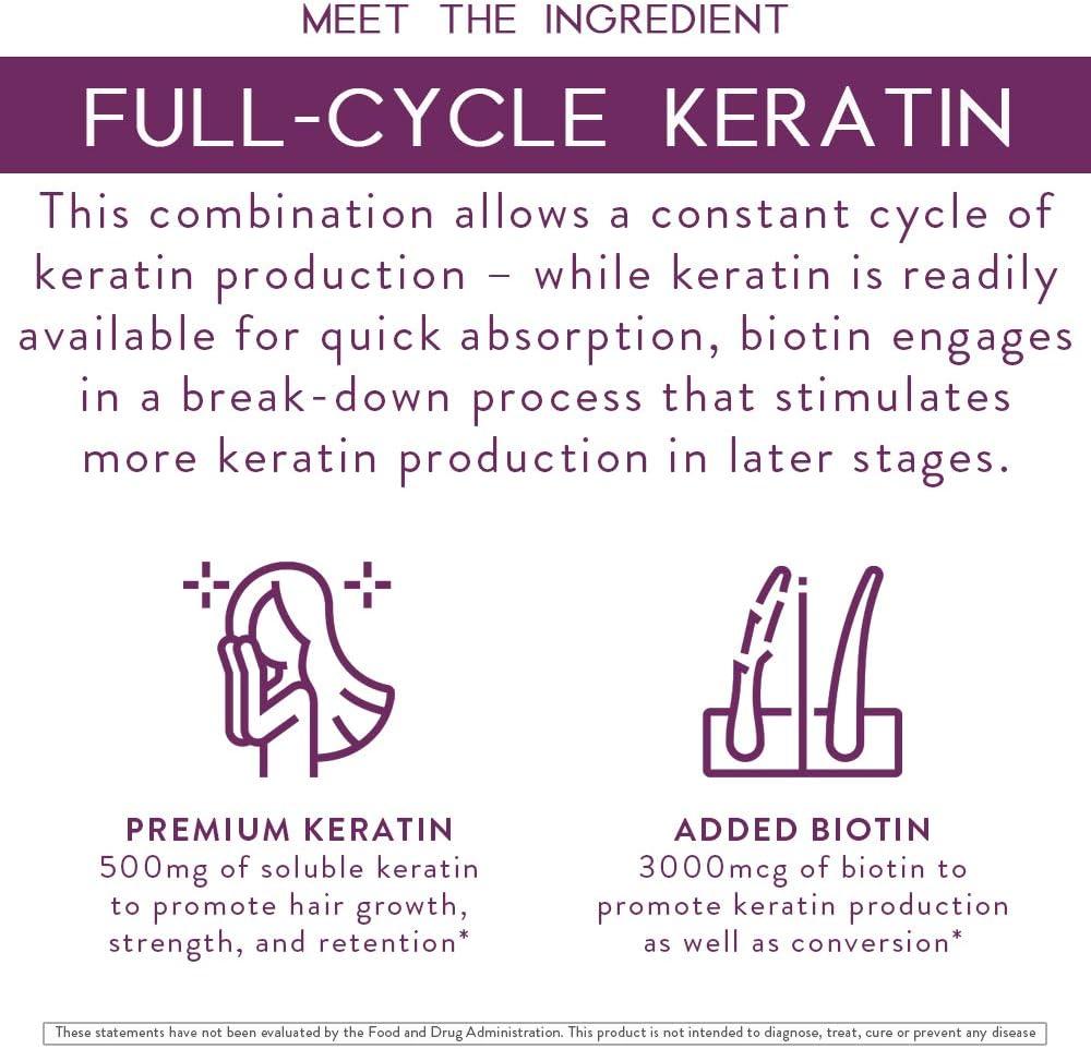 Body Kitchen Keratin Enrich Hair Nutrition Supplement - 60 Veggie Caps ...