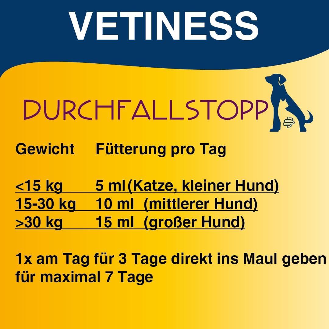 Buy Vetiness Diarrhea Paste 30 ml for Dogs (15-30 kg) | Probiotics for ...