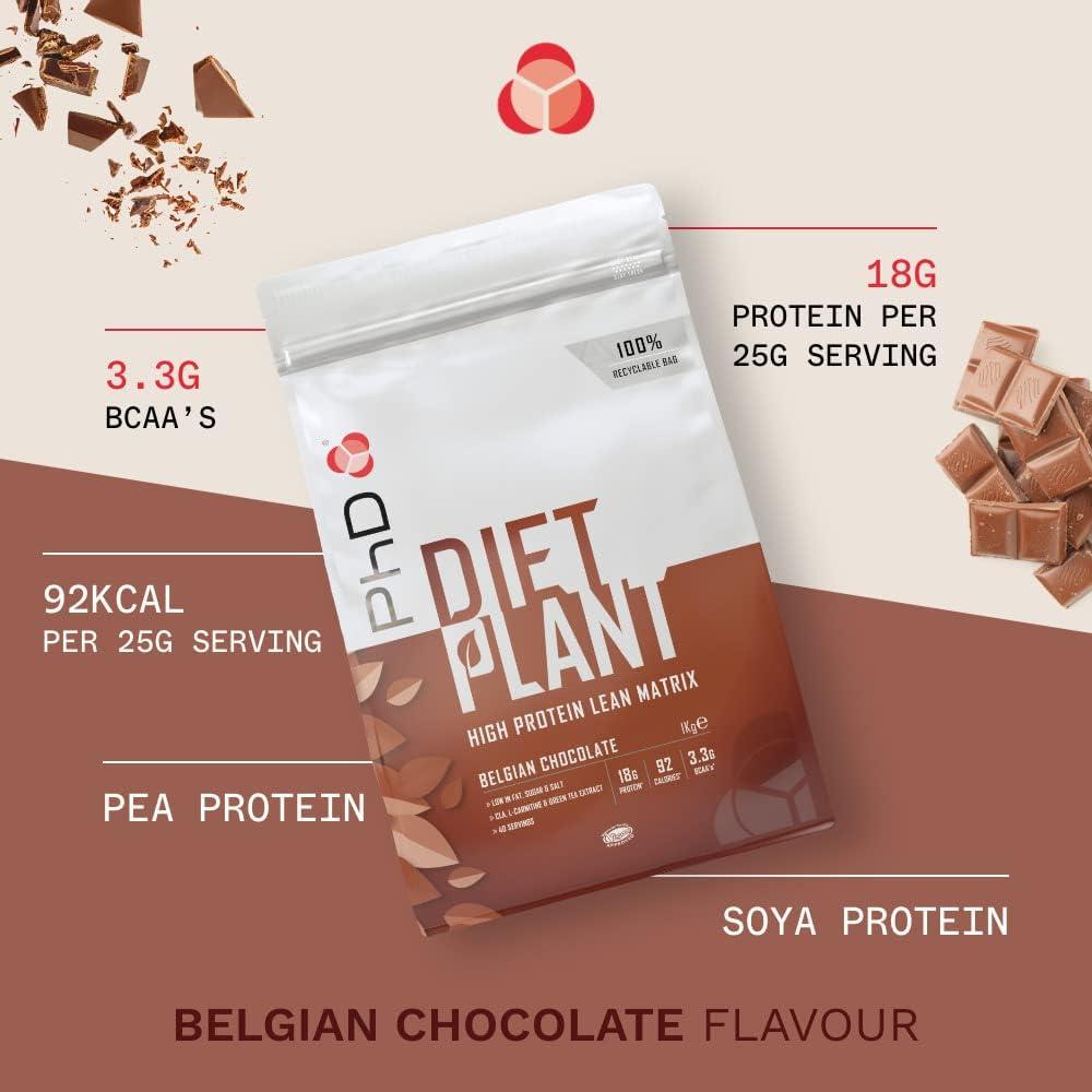 PhD Nutrition Diet Plant Vegan Protein Powder - Belgian Chocolate | 18g ...