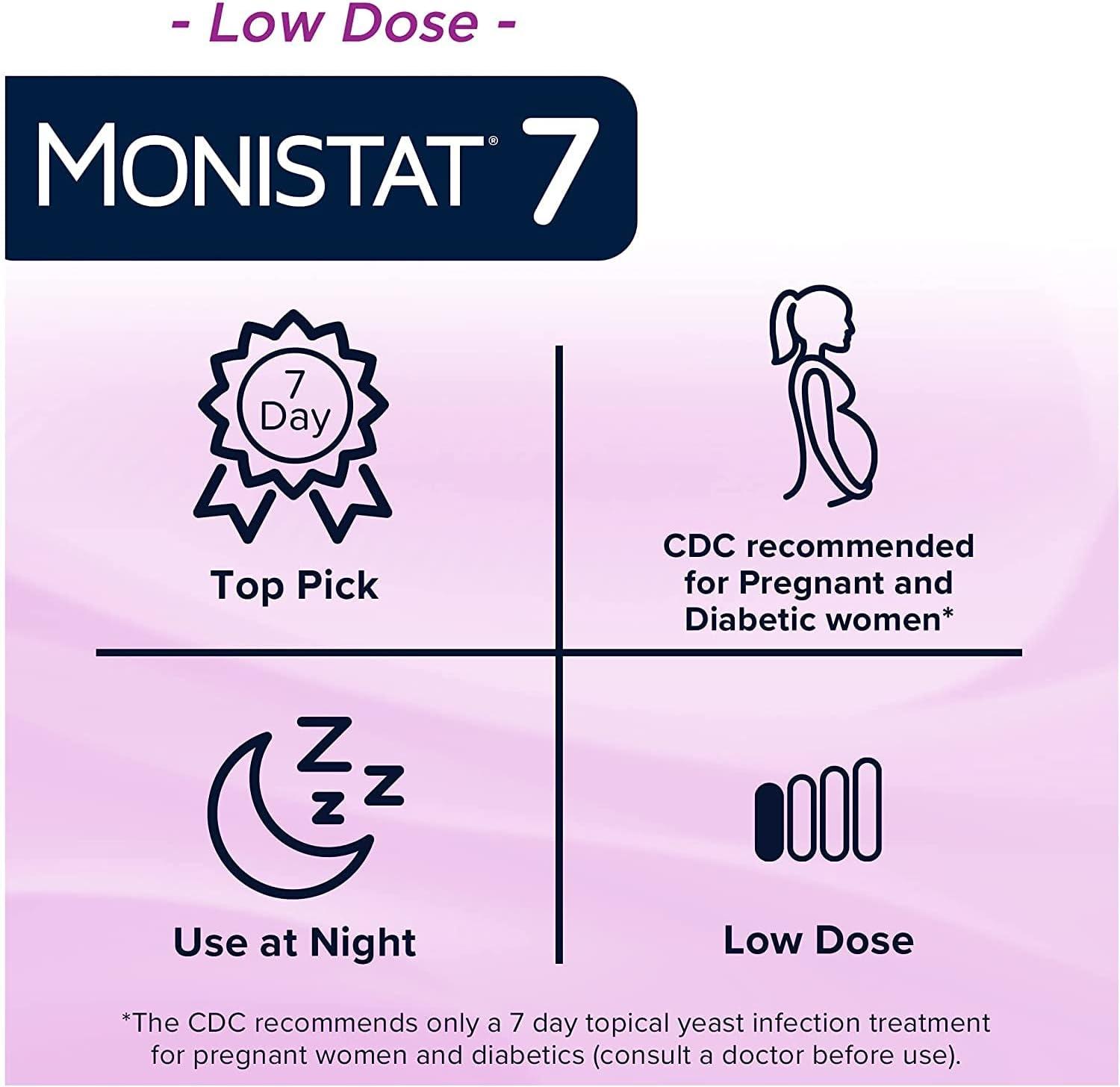 MONISTAT 7-Day Infection Treatment - 7 Disposable Applicators & 1 Cream ...