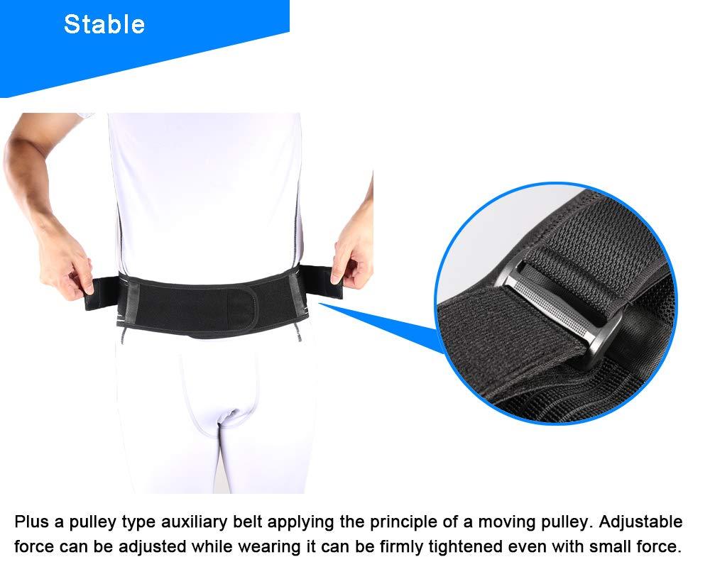 SI Belt - Adjustable Sacroiliac Belt for Pain Relief | Sciatic Pelvic ...