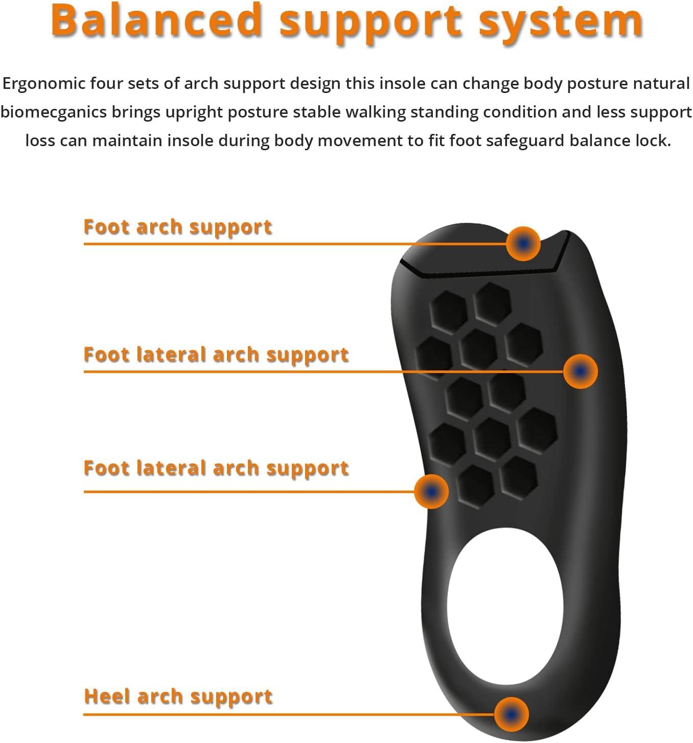 Orthopedic Insole for Flat Foot XO-Type Leg Support | Arch & Plantar ...