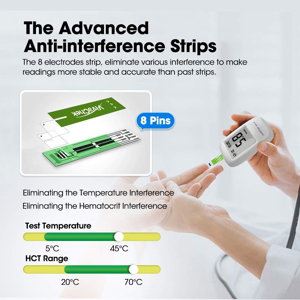 Vivachek Diabetes Test Kit with Ketone & Hypo Warning, NHS Approved ...