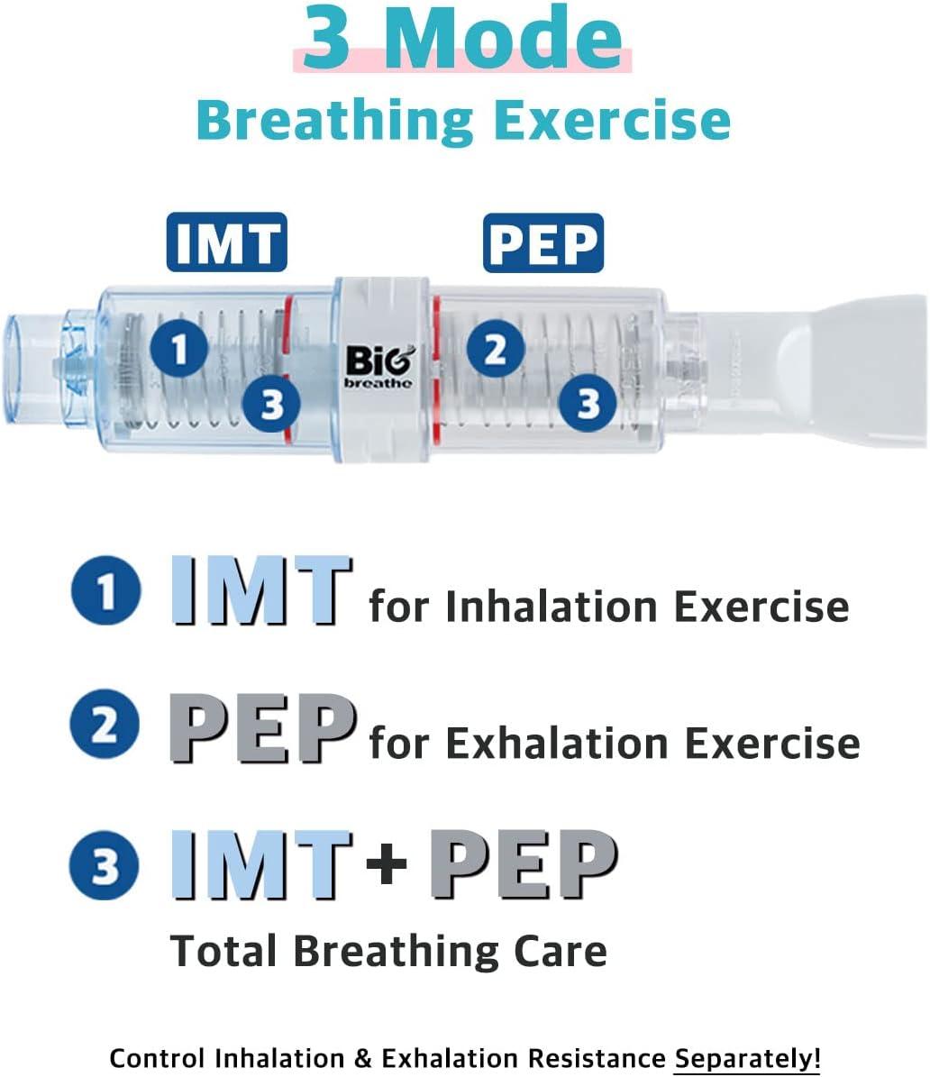Bigbreathe IMT/PEP | Three-Mode Breathing Exerciser for Seniors ...