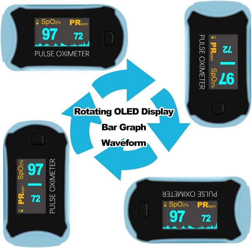 Easy Home Fingertip Pulse Oximeter - SpO2 Blood Oxygen Saturation ...