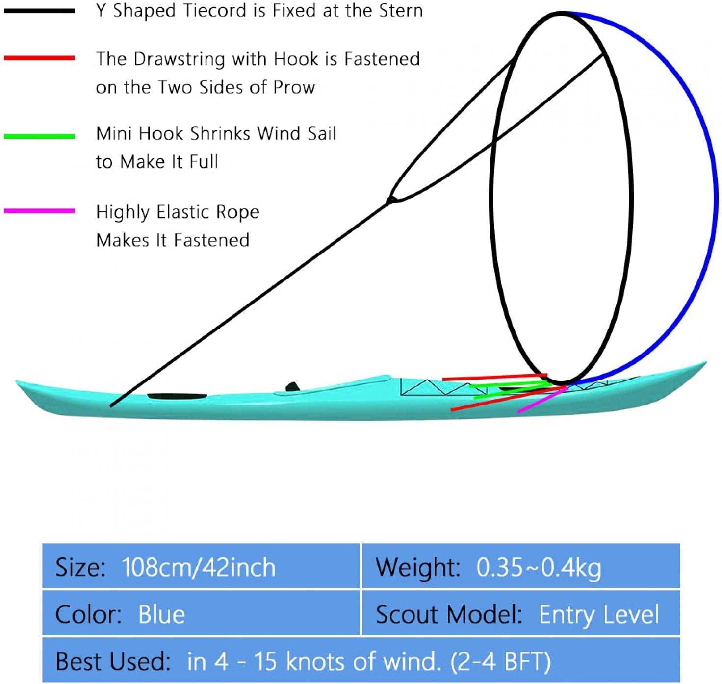 Dilwe Kayak Wind Sail 108cm Foldable Transparent Window Canoe Sail for ...