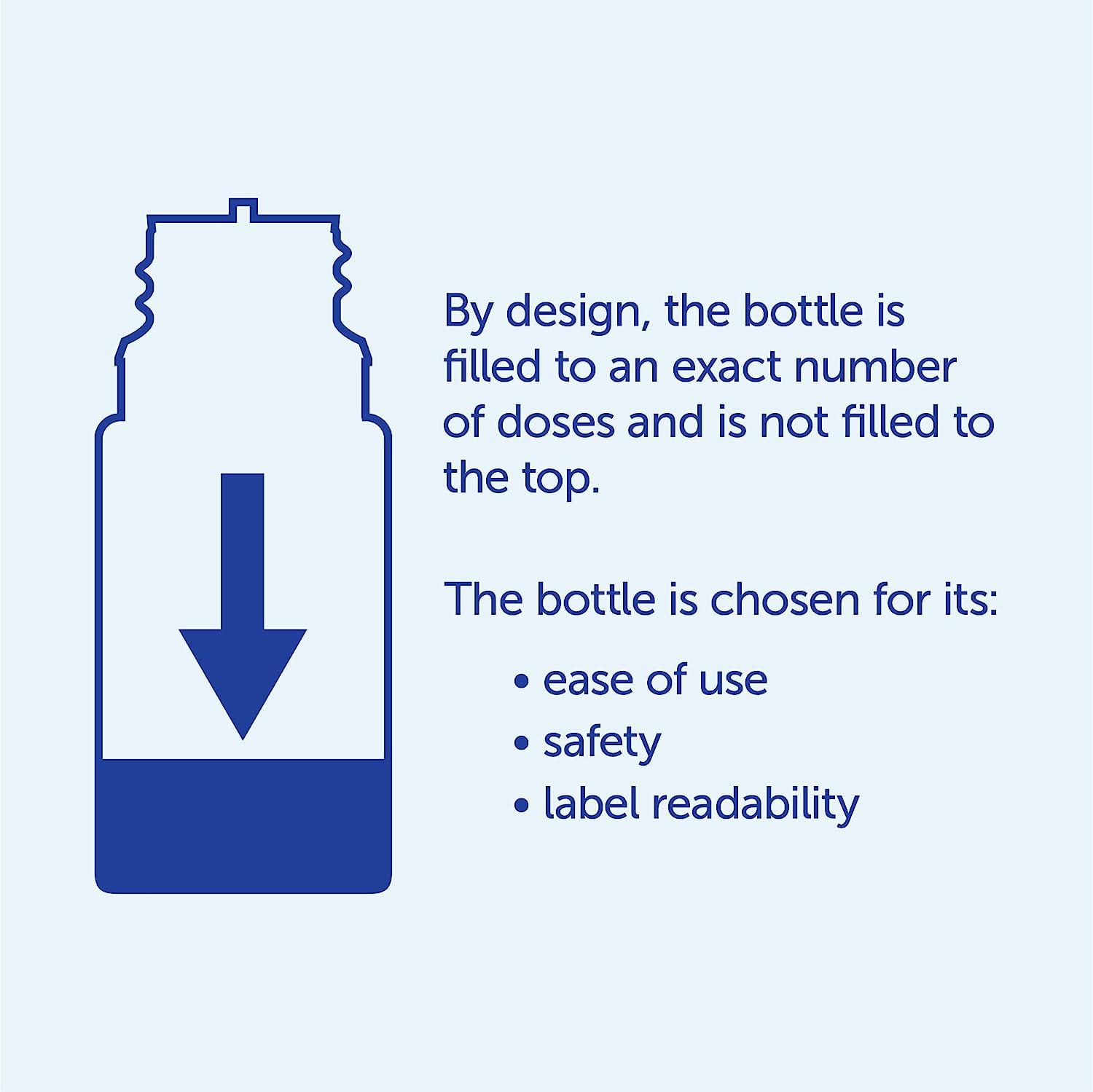 liquid support number