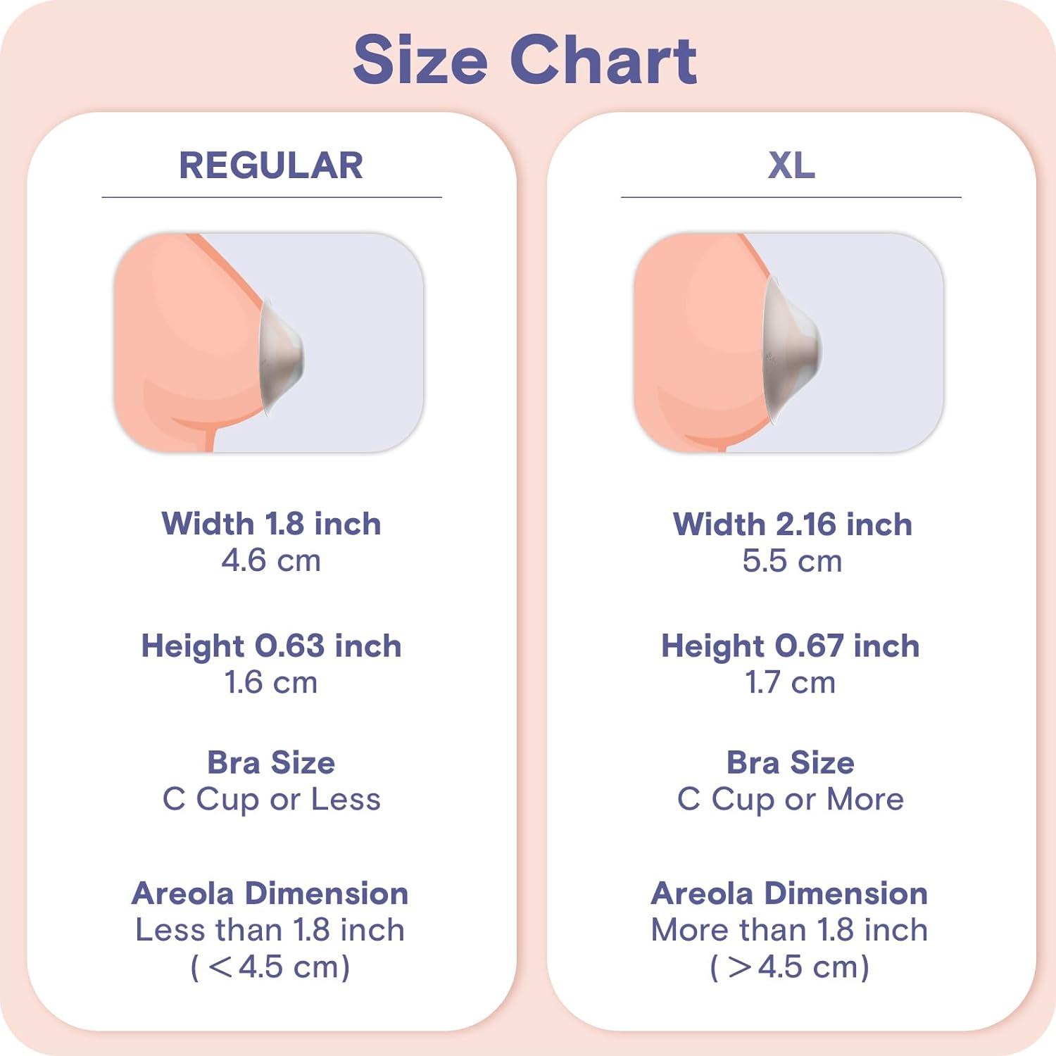 RUVALINO Silver Nipple Shield Breastfeeding - Premium Breastfeeding Silver Cups for Nursing Moms ...