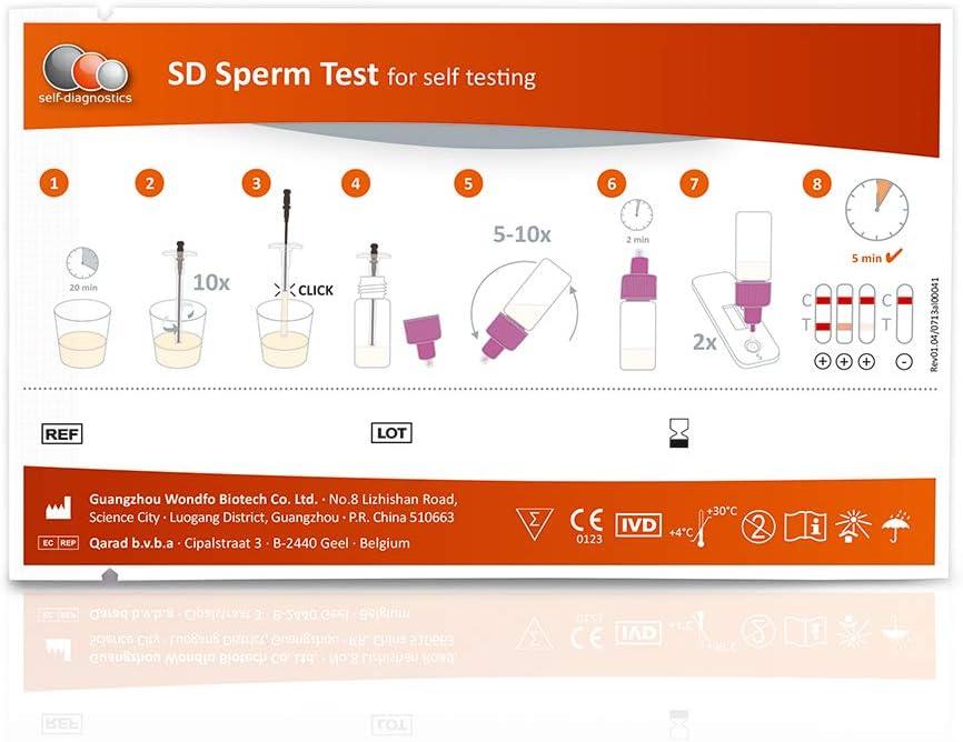 Spermcheck Male Fertility Test - Self-Diagnostics Kit for Sperm ...