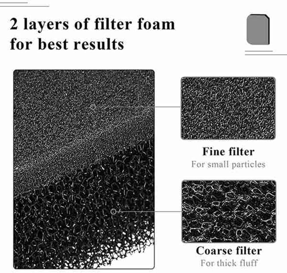 Xeodaun Tumble Dryer Foam Filter Kits for 9164761 Dryer Heat Pump Dryer ...