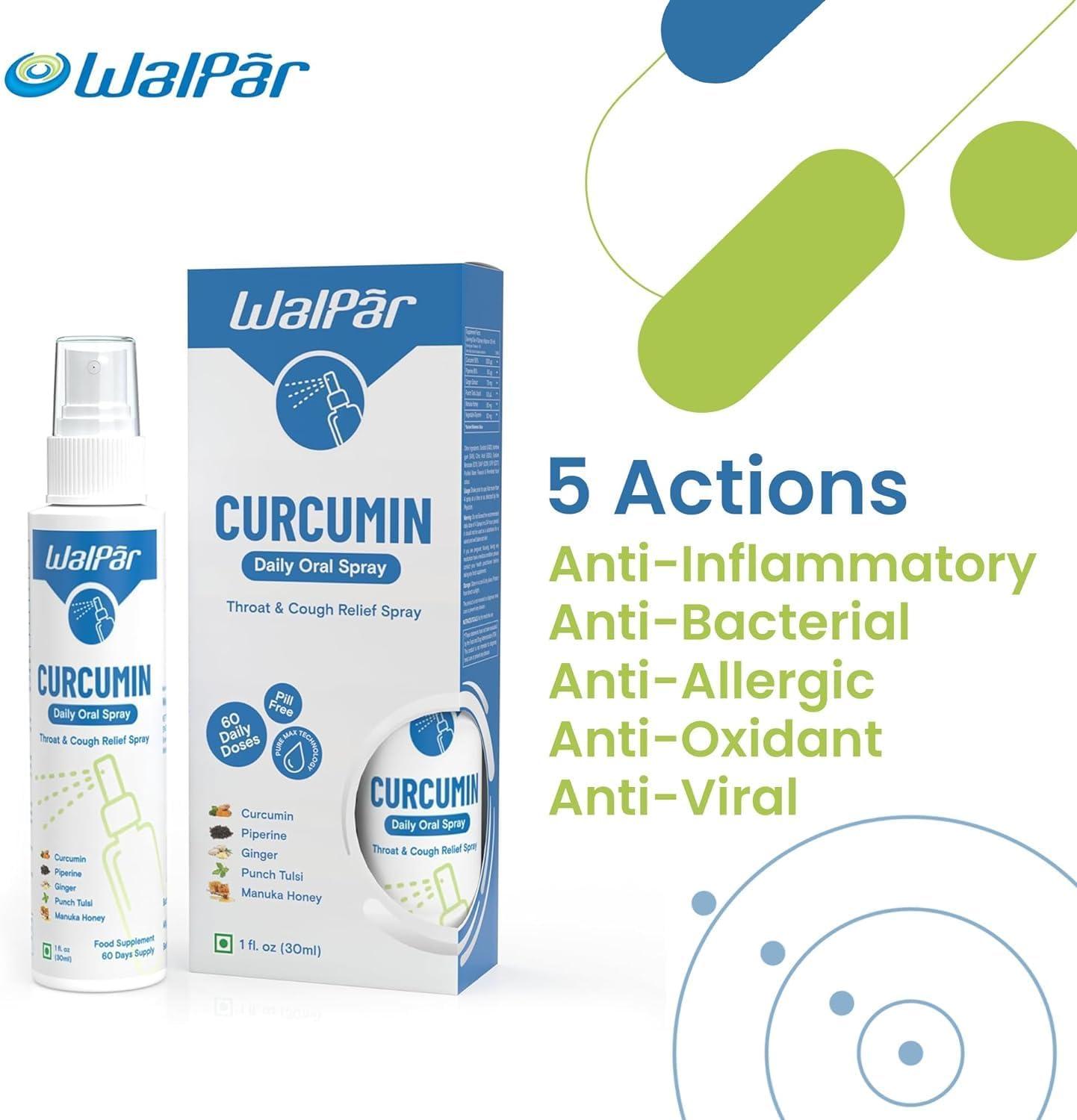 Curcumin Oral Spray - Natural Blend with Curcumin, Piperine, Ginger ...