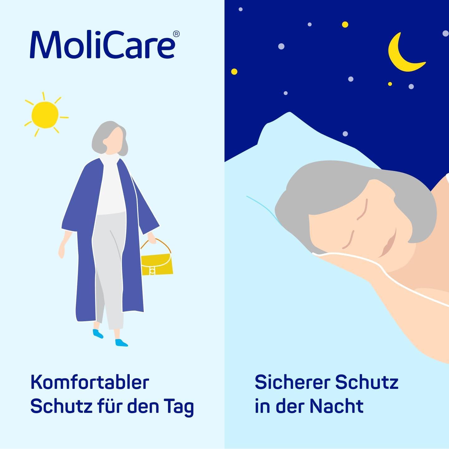 Molicare Form Night - Anatomically Shaped Incontinence Pads for Women ...