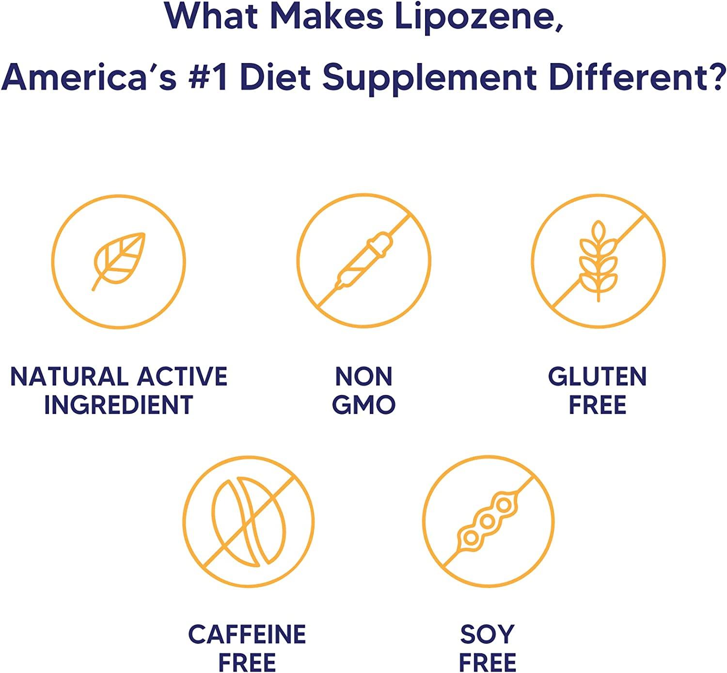 Lipozene Diet Pills - 60 Capsules for Weight Loss & Appetite Control ...