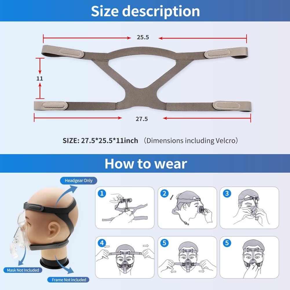 Headgear Strap for ResMed, Philips Respironics CPAP Masks (2 Pack ...