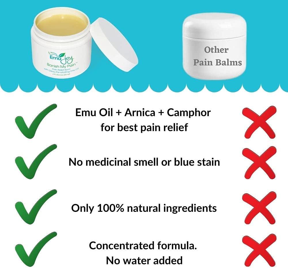 Banish My Pain Balm - Arnica Camphor & Emu Oil Concentrated Pain Relief ...