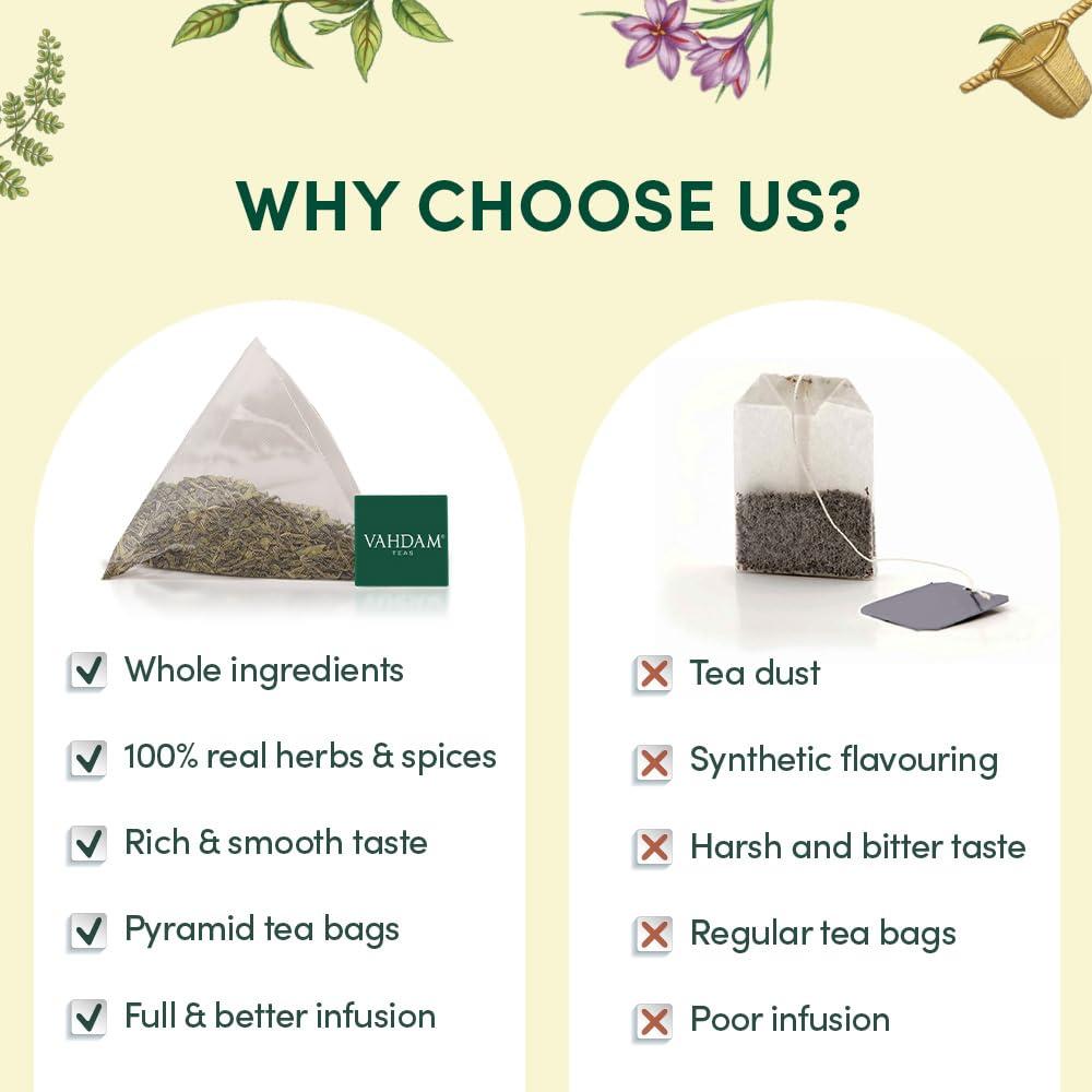 Vahdam Green Tea Variety Pack - 80 Pyramid Tea Bags | 4 Flavors Tea ...