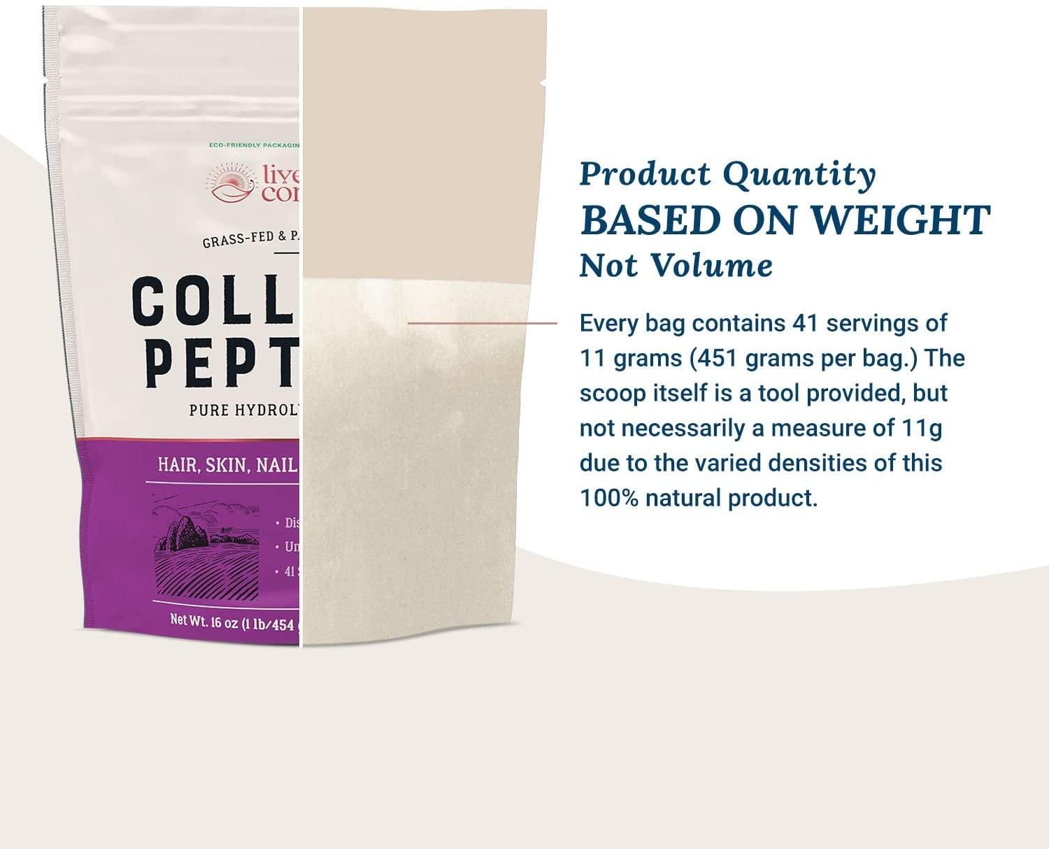 LiveWell Collagen Peptides - 16oz Hair, Skin, Nail & Joint Support ...