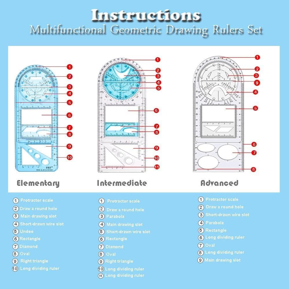 Multifunctional Geometric Rulers Drawing Tool Creative Arting Craft ...