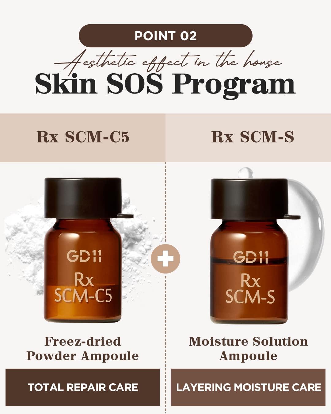 GD11 Rx SCM Program Facial Serum - Skin Regeneration & Intensive ...