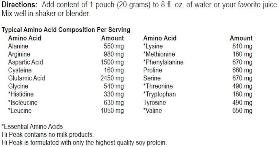 Dialyvite Hi Peak Soy Protein Powder - 12 Single Serve Packets | Buy ...