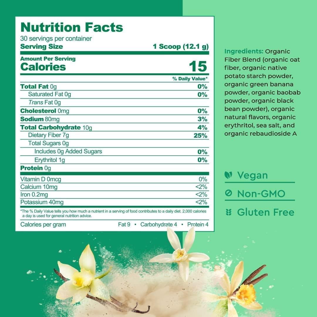Boost Biome Organic Fiber Blend with Resistant Starch Powder - Gut ...