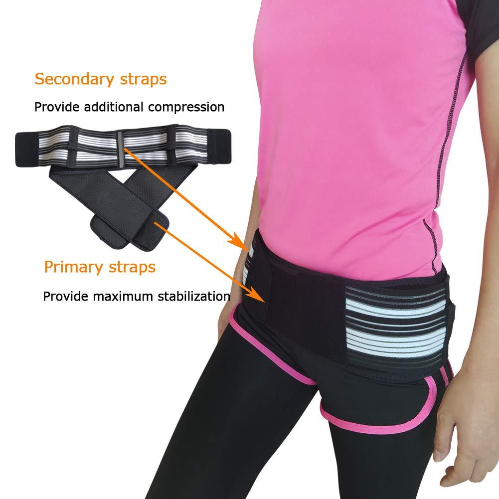 Avaneeny Sacroiliac Hip Belt - Sciatica & Lower Back Pain Relief for ...
