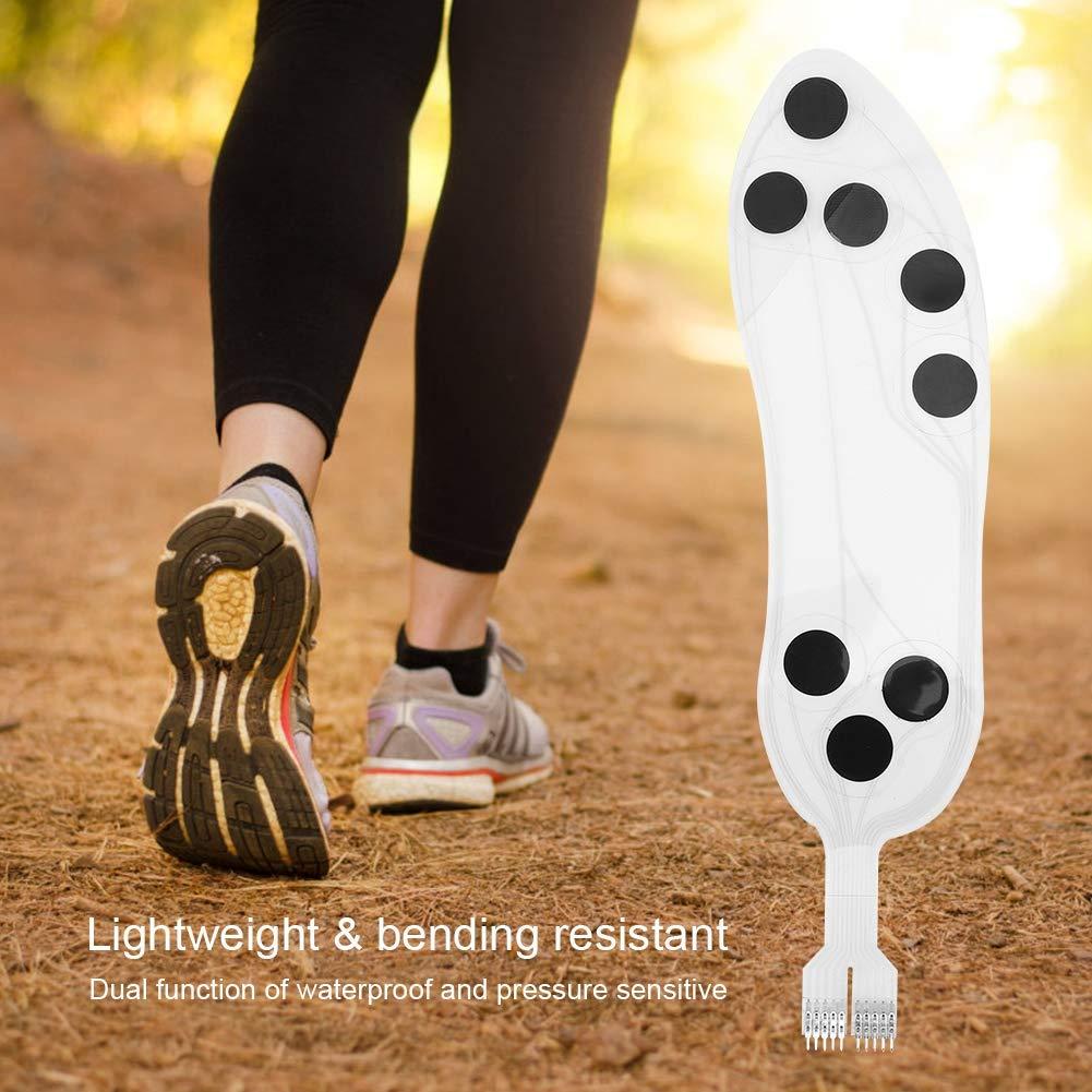 Buy Flexible Thin Film Pressure Sensor - Smart Insole & Sensing Mat for ...