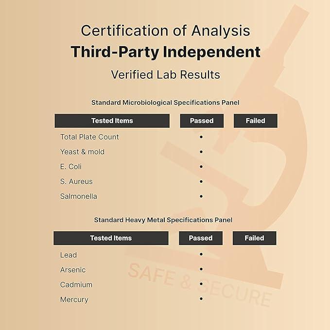 NatureBell L Methylfolate 15mg 240 Veggie Capsules | High Potency 5 ...