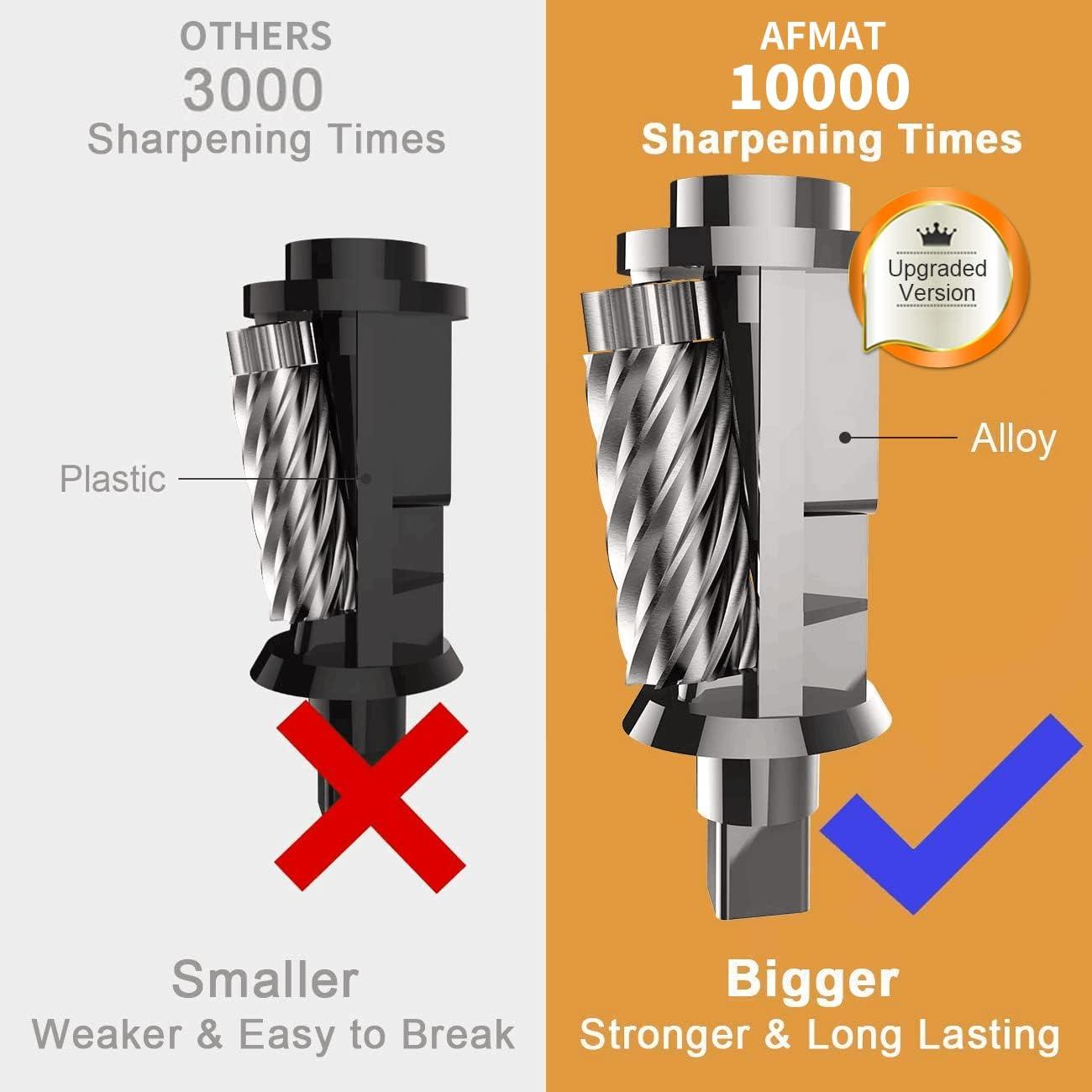 vertical pencil sharpener