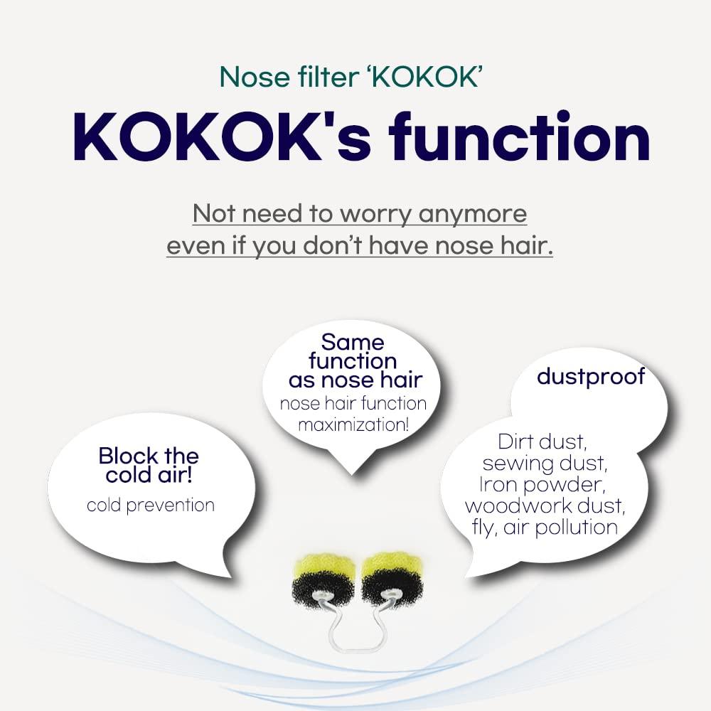 KOKOK 3-Ply Reusable Nose Filter Nasal Plugs - Pack of 3 (Large ...