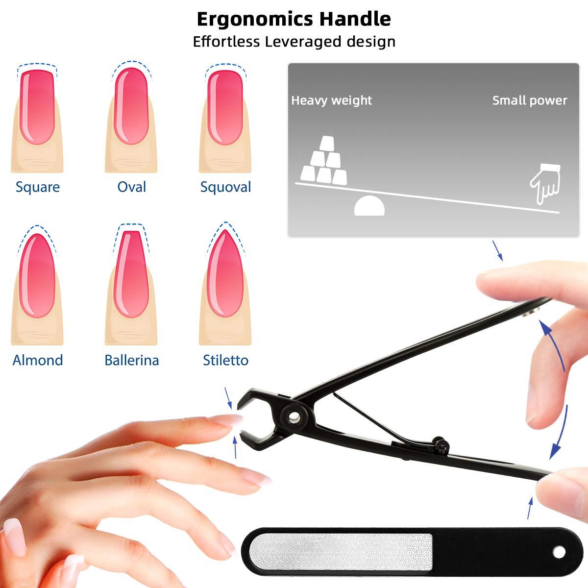 Surgical Grade Stainless Steel Nail Clippers - 15mm Wide Jaw Opening ...