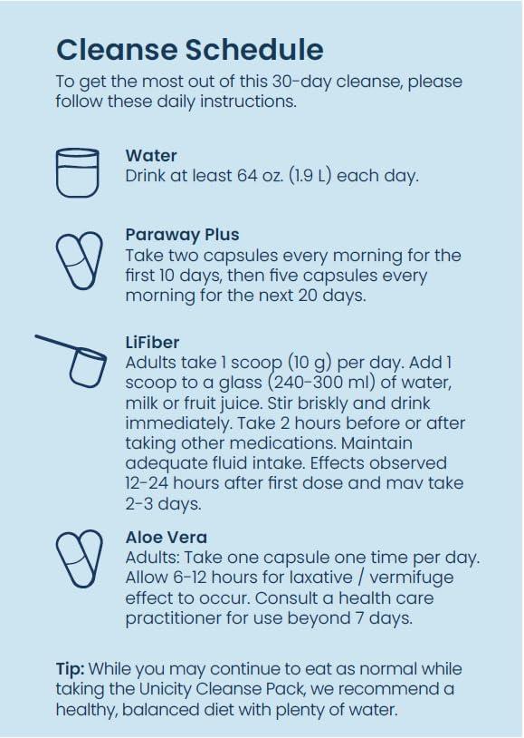 Unicity Cleanse Herbal Dietary System with LiFiber Paraway Plus Aloe ...