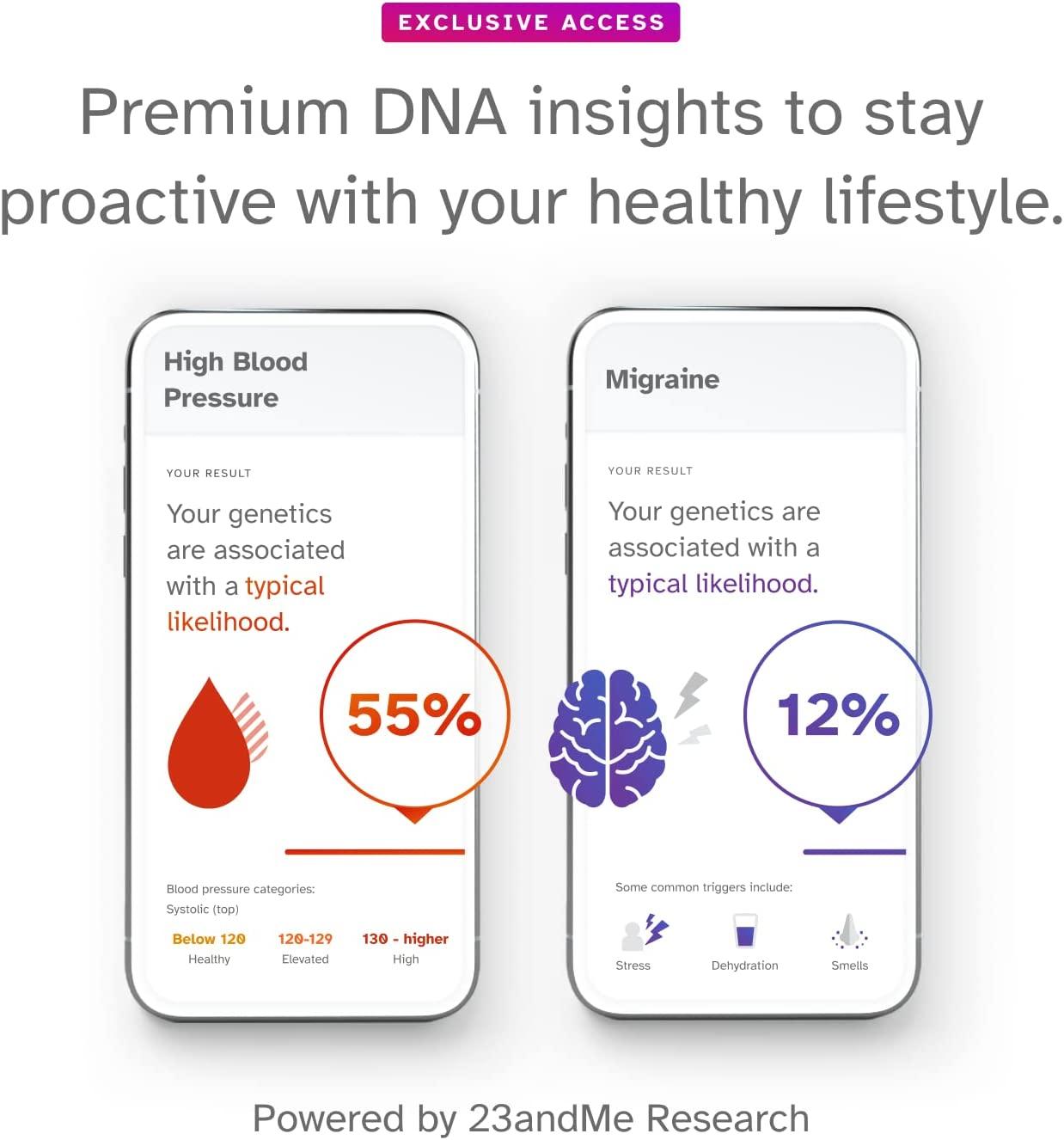 23andMe Premium Membership Bundle: DNA Kit with Health & Ancestry Service + 1-Year Exclusive ...