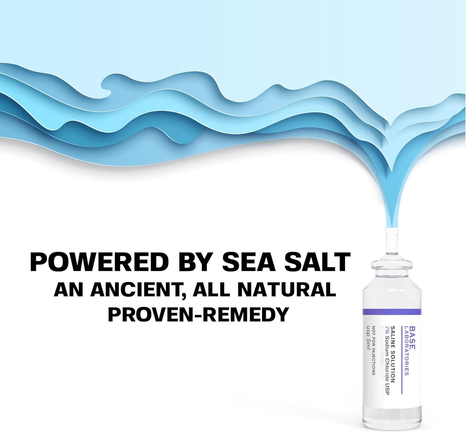 Base Labs 7% Hypertonic Saline Solution for Nebulizer Machine - 50 ...