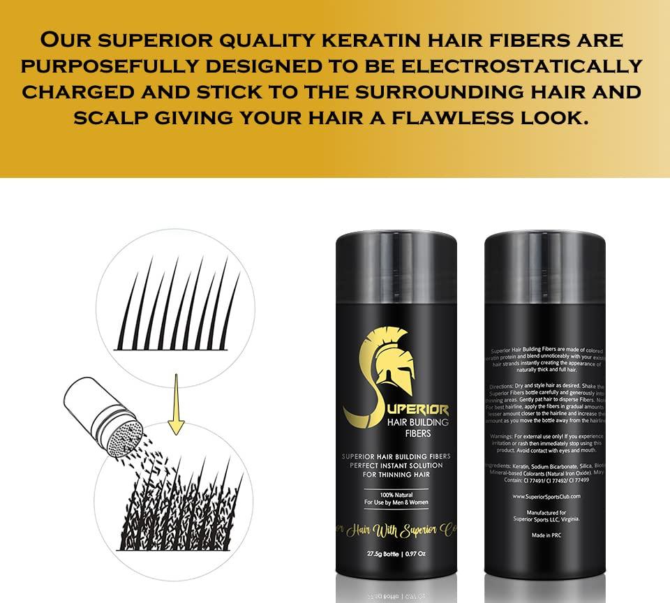 Natural & Undetectable Keratin Hair Fibers - Hair Loss Concealer - 27 ...