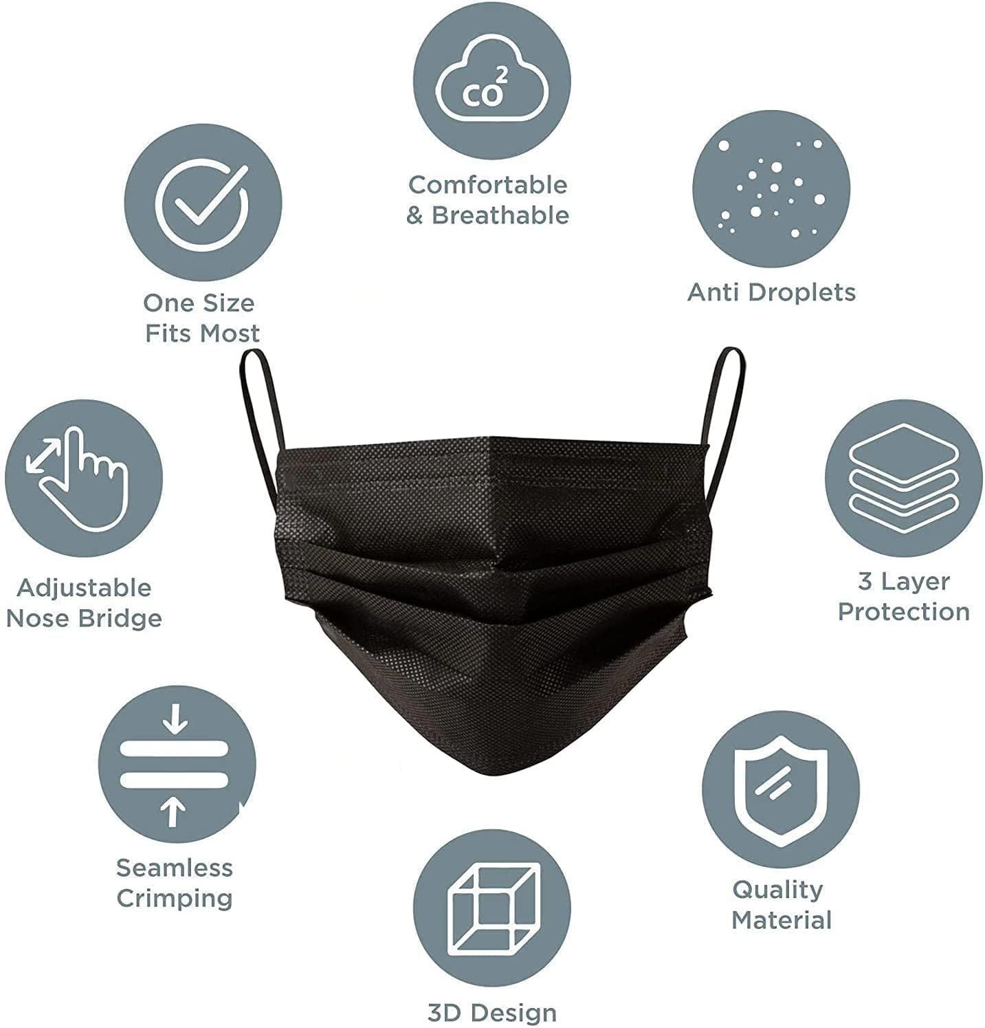 500-Pack Liberty Masks | Made in USA | Black 3-Ply Disposable Face ...