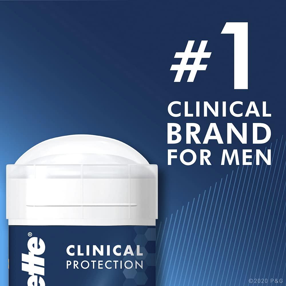 Gillette Antiperspirant Deodorant for Men - Clinical Soft Solid ...
