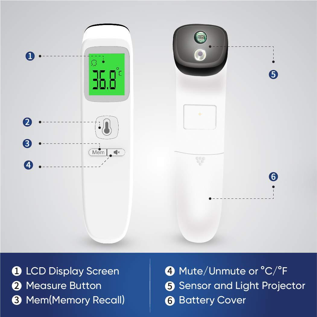 Contactless Infrared Digital Thermometer - 4 in 1 Medical Thermometers ...